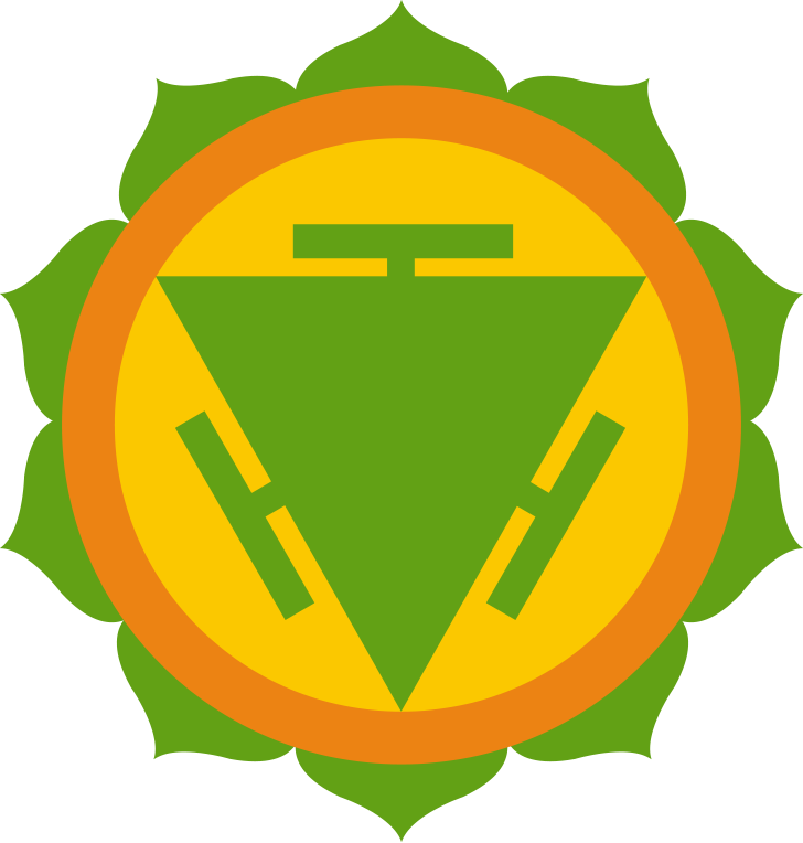 Nabhi - Sahaja Yoga Sweden